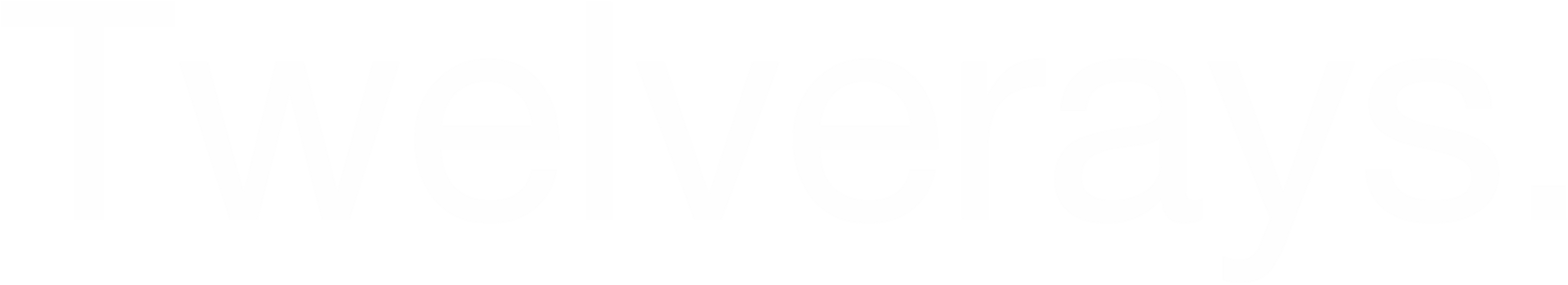 Power Automate: 7 Practical Examples | Twelverays